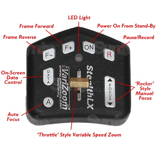 Varizoom VZ-STEALTH-LX / SYNTEX.CZ Varizoom VZ-STEALTH-LX / SYNTEX.CZ