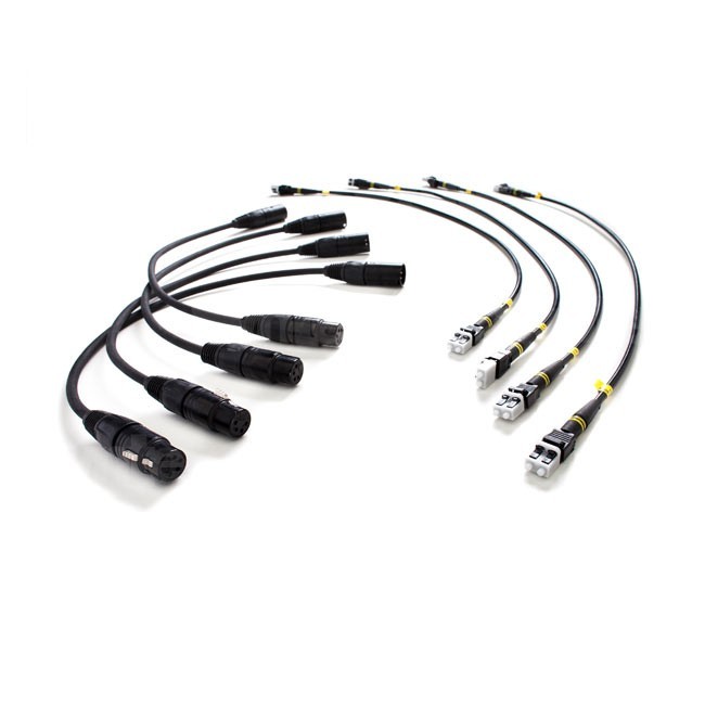 FieldCast Patch Cable Set for Power Panel One / SYNTEX.CZ